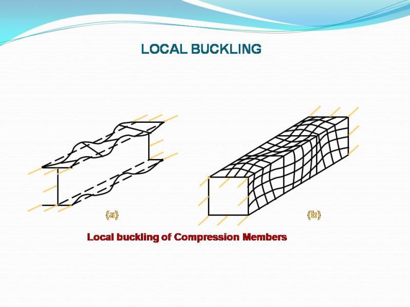 Design of Laterally Restrained Beams - ppt90.ir